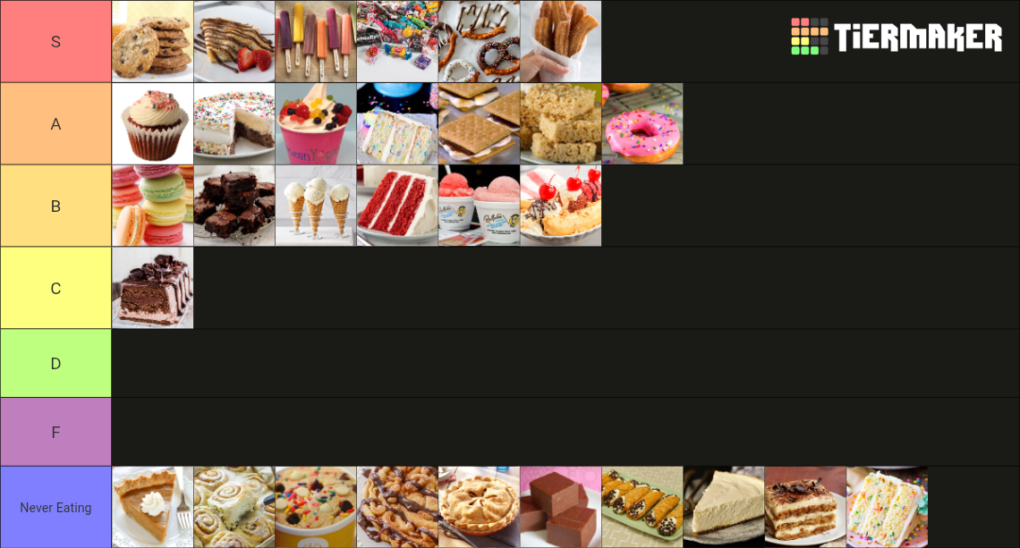 Desserts Tier List (Community Rankings) - TierMaker