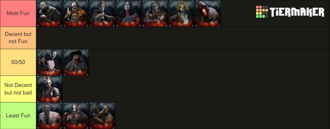DBD Killers Ranked By Fun Tier List (Community Rankings) - TierMaker