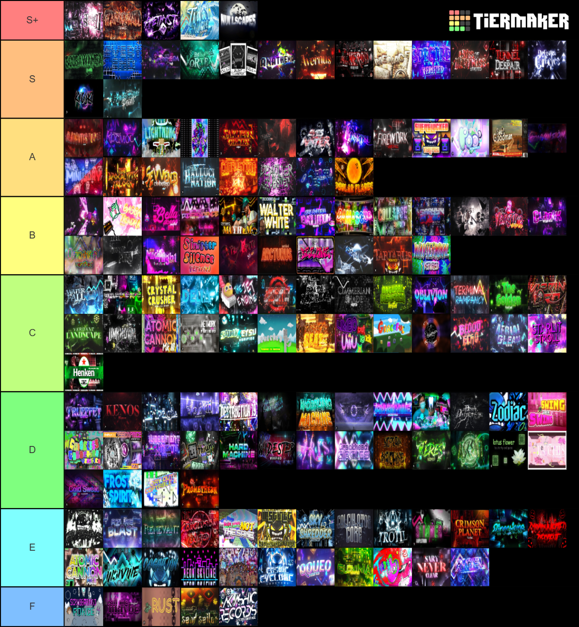 GD Demonlist (Top 150 Hardest Demons January 13th 2025) Tier List ...