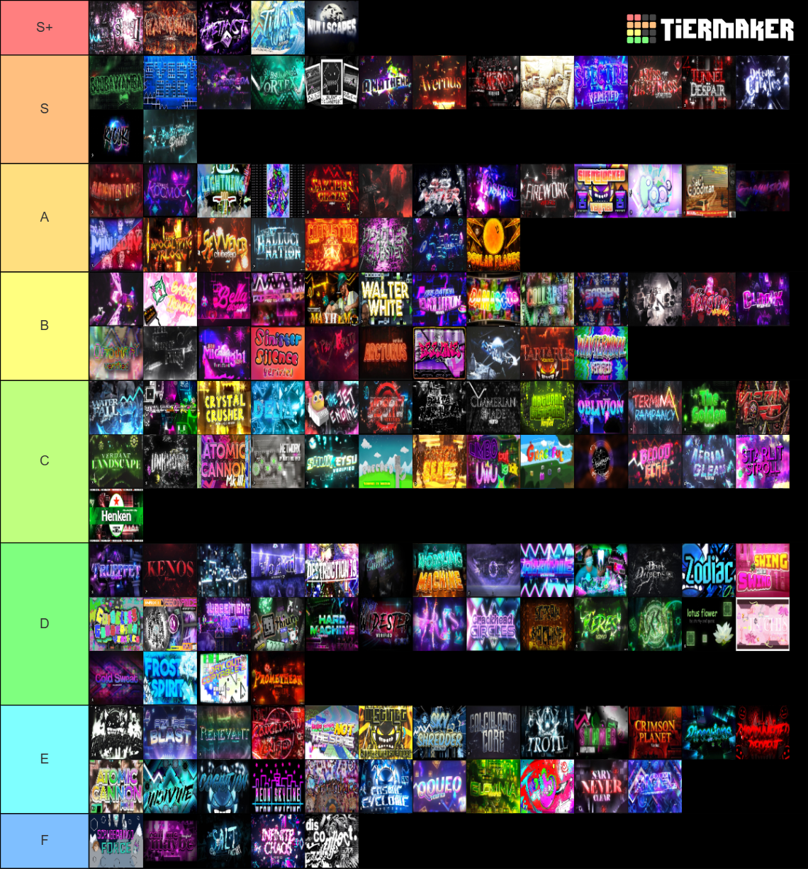 GD Demonlist (Top 150 Hardest Demons January 13th 2025) Tier List ...