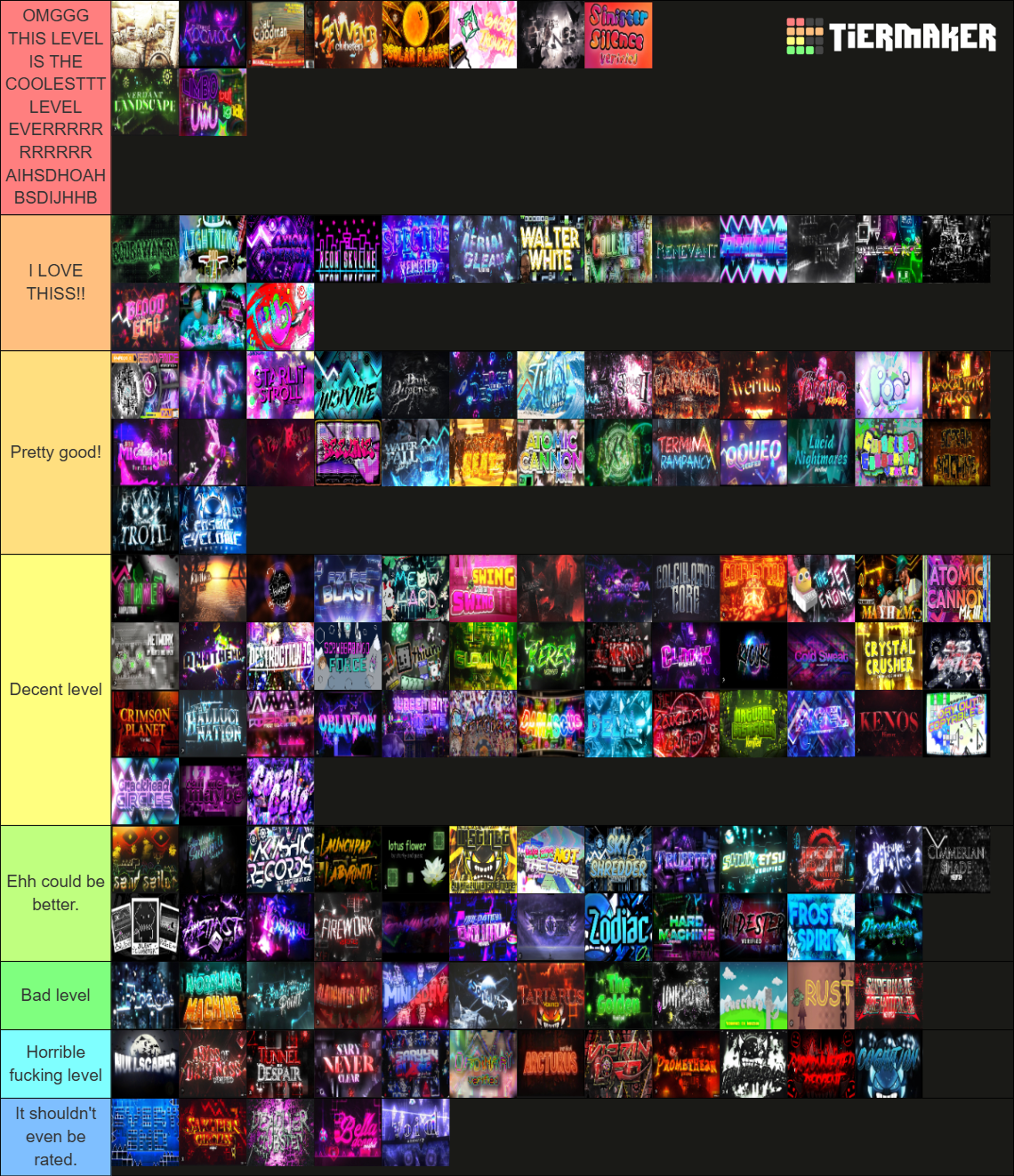 GD Demonlist (Top 150 Hardest Demons December 15th 2025) Tier List ...
