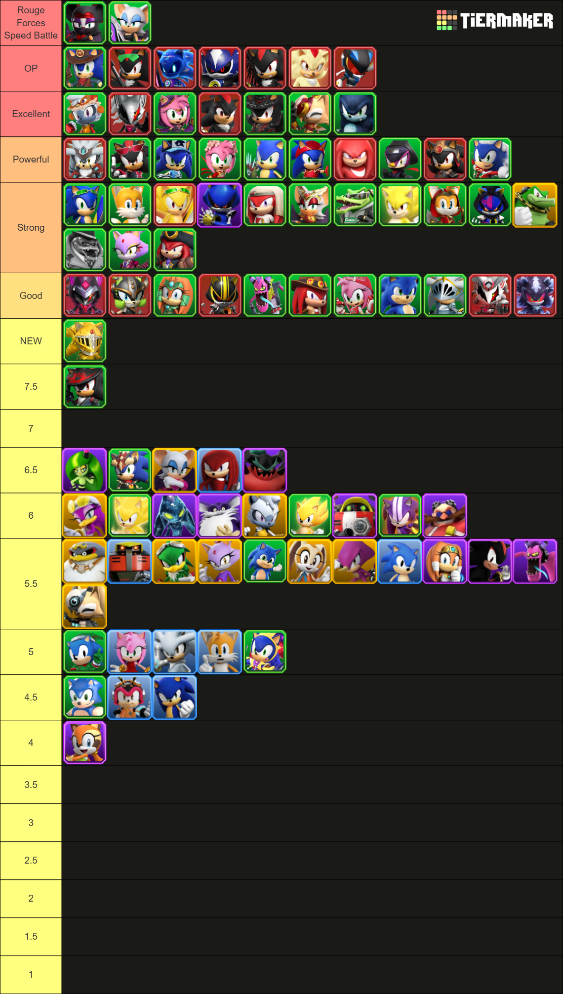 Sonic Forces (Mobile game) SFSB 140 Characters [April2026] Tier List ...