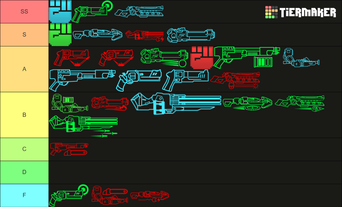 ULTRAKILL FULL WEAPONS TIER LIST Tier List (Community Rankings) - TierMaker