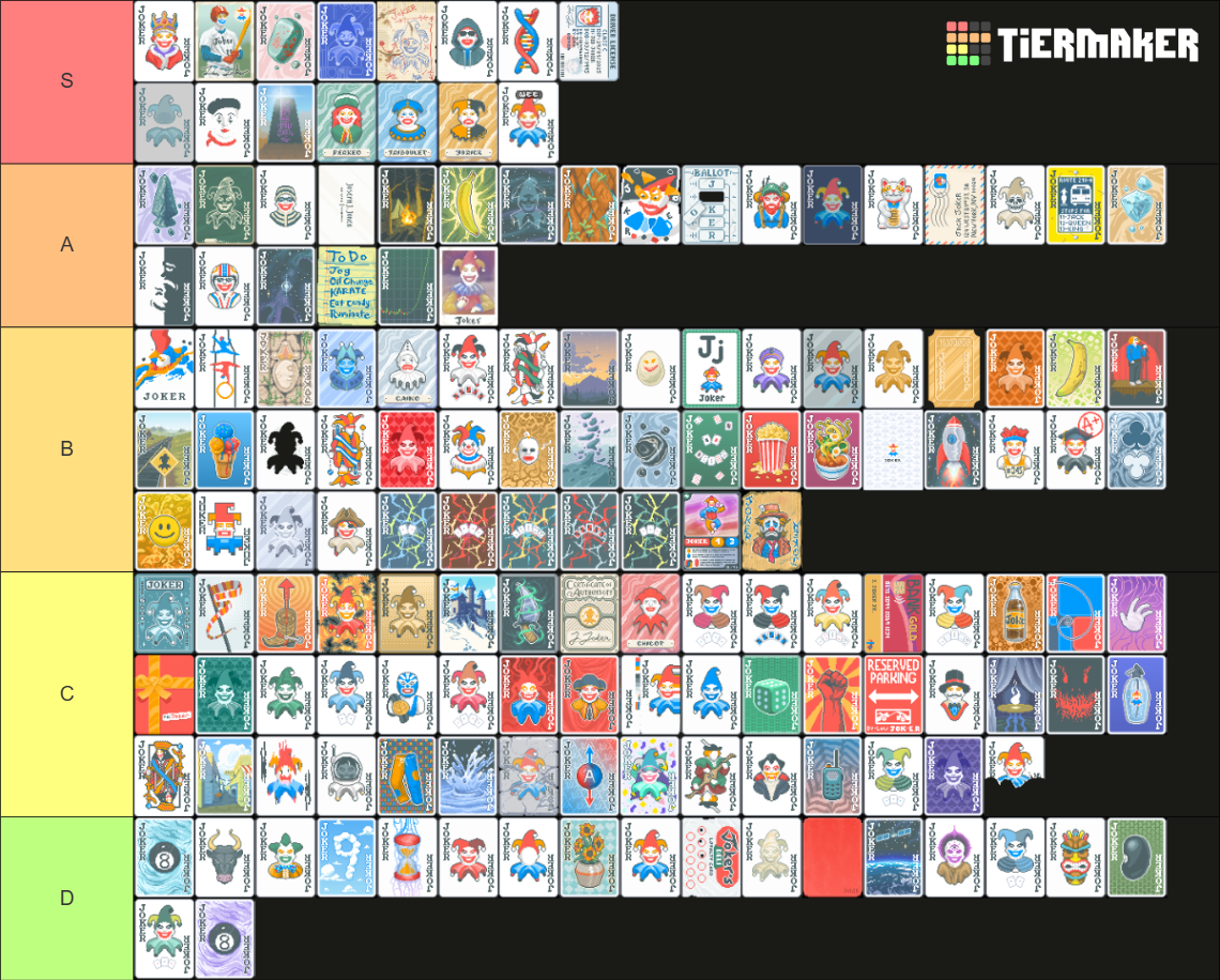 Balatro Full Jokers (Version 1.0.01f) Tier List (Community Rankings ...