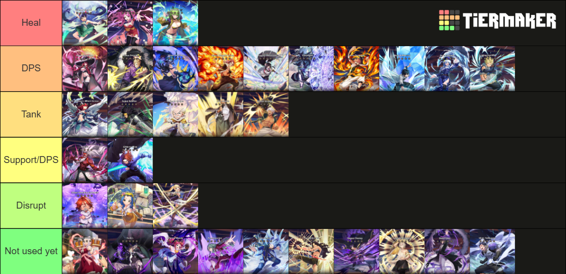 Fairy tail Chronicles Wizard Tier List (Community Rankings) - TierMaker