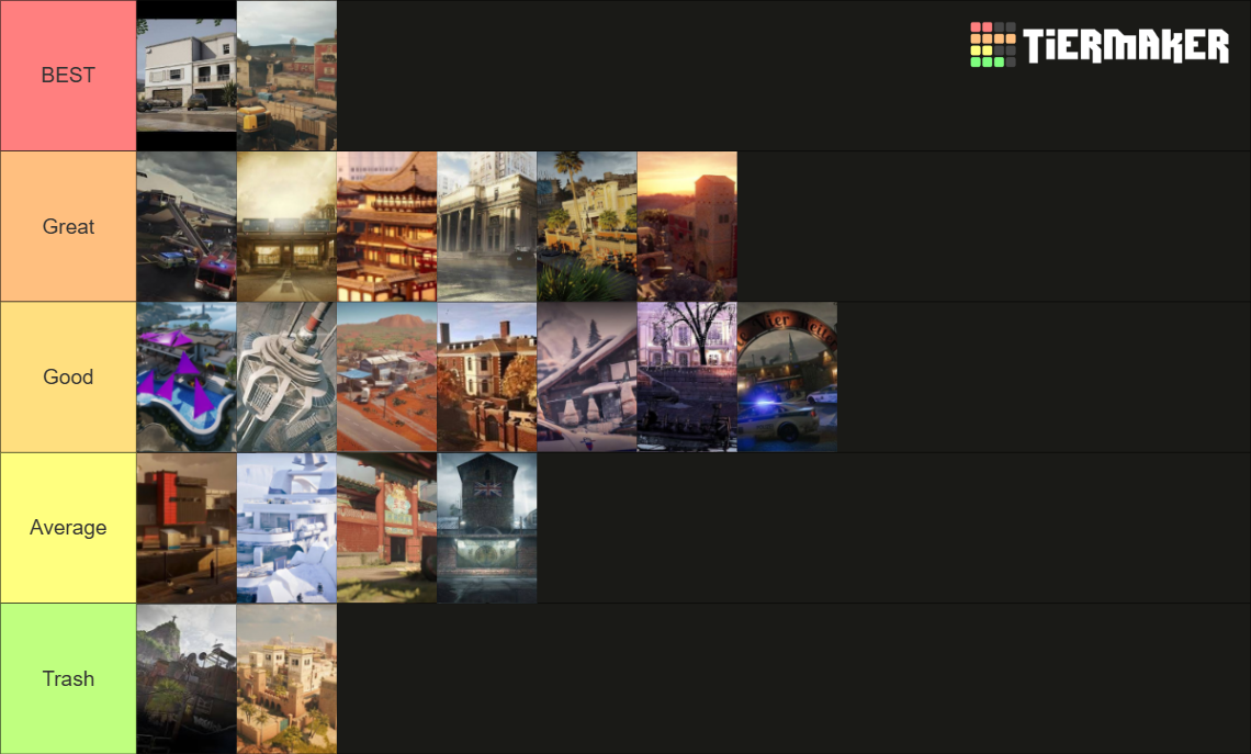 R6 Maps Tier List (Community Rankings) - TierMaker