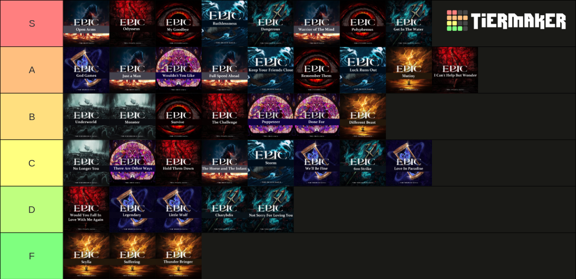 Epic: The Musical Ranking (ALL 40 SONGS) Tier List (Community Rankings ...