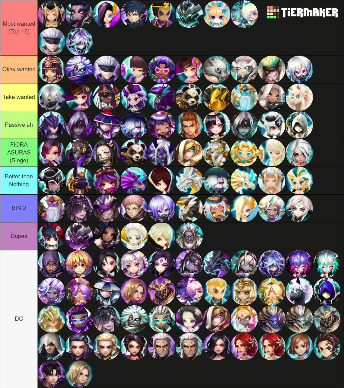 Summoners War Nat 5 [21/08/2025] UPDATE !!! Tier List (Community ...