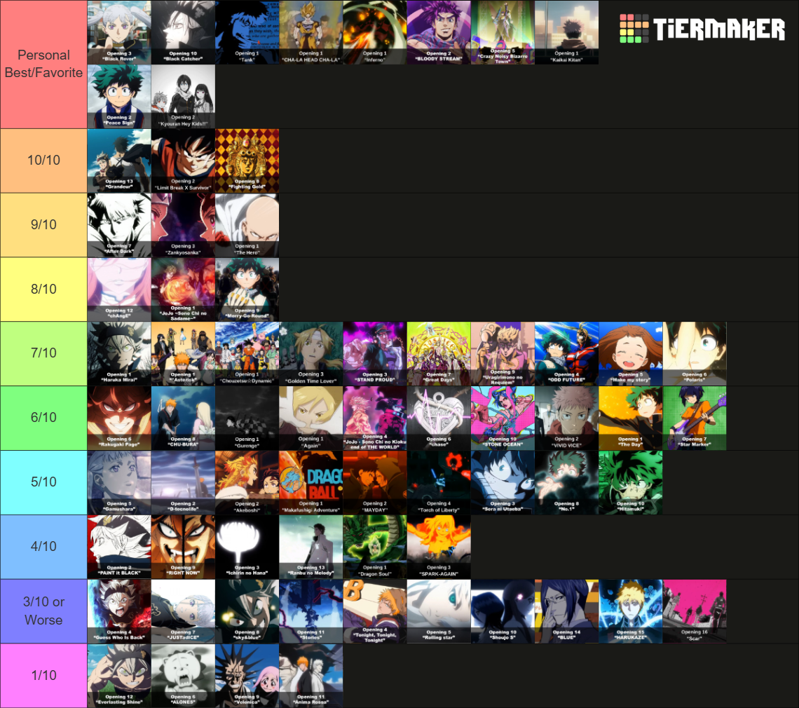 Best Anime Openings (150+ Anime, 500+ Openings) Tier List (Community ...
