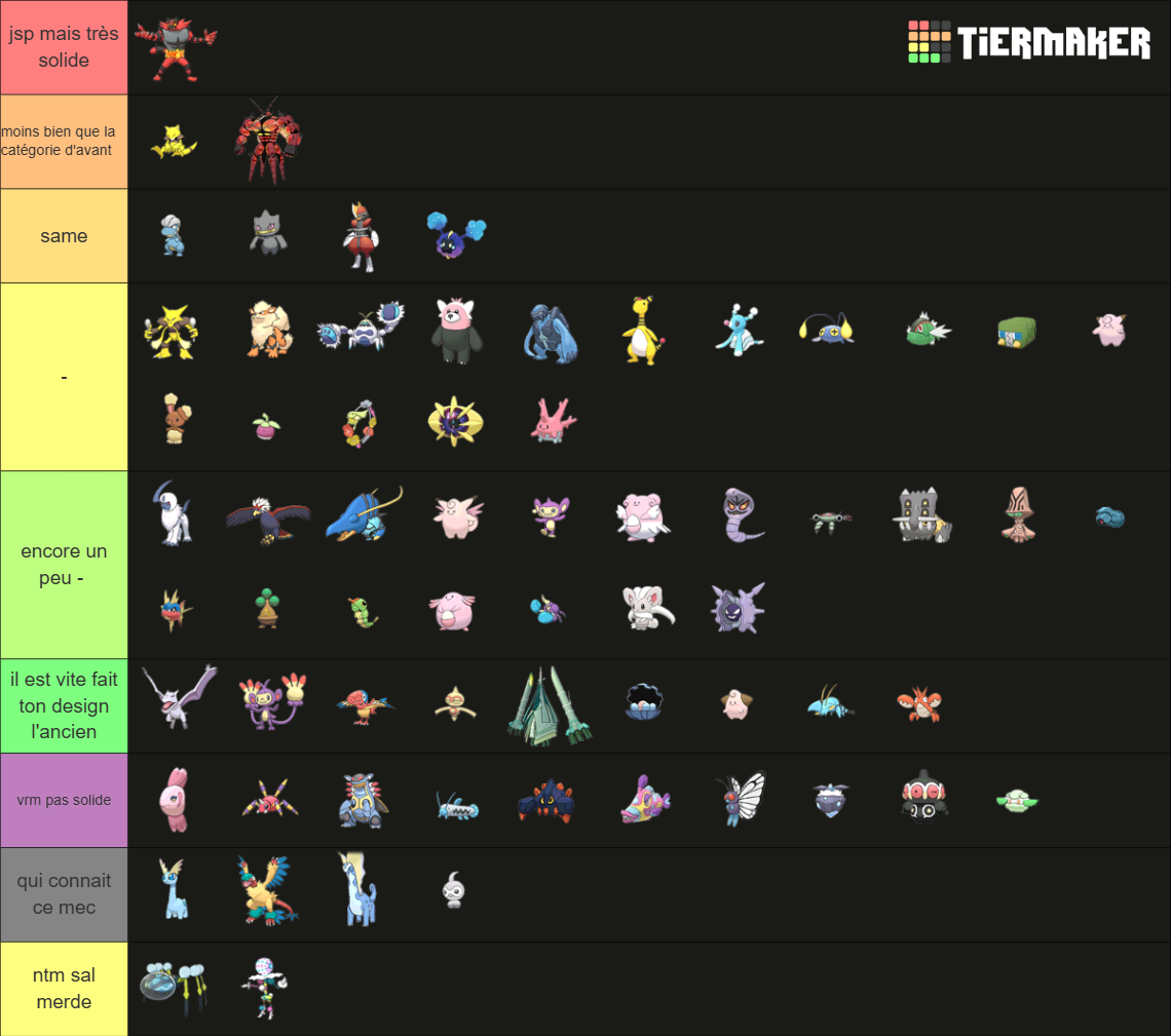 Ultra Sun & Ultra Moon Pokédex Tier List (Community Rankings) - TierMaker