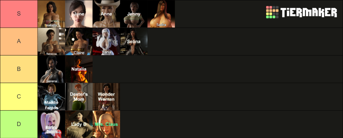 Jackerman\'s Models Tier List (Community Rankings) - TierMaker
