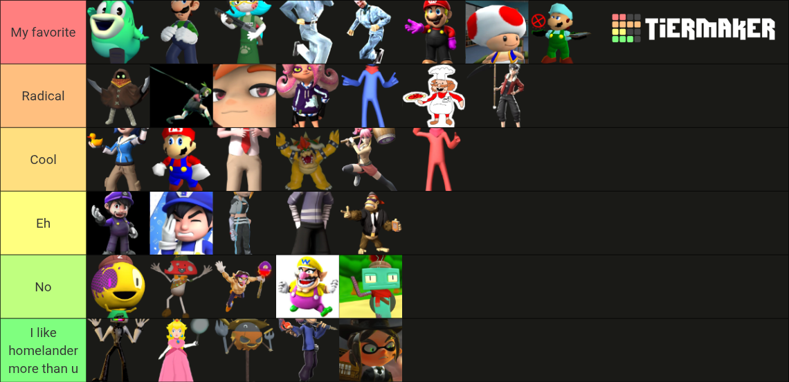 Smg4 characters Tier List (Community Rankings) - TierMaker