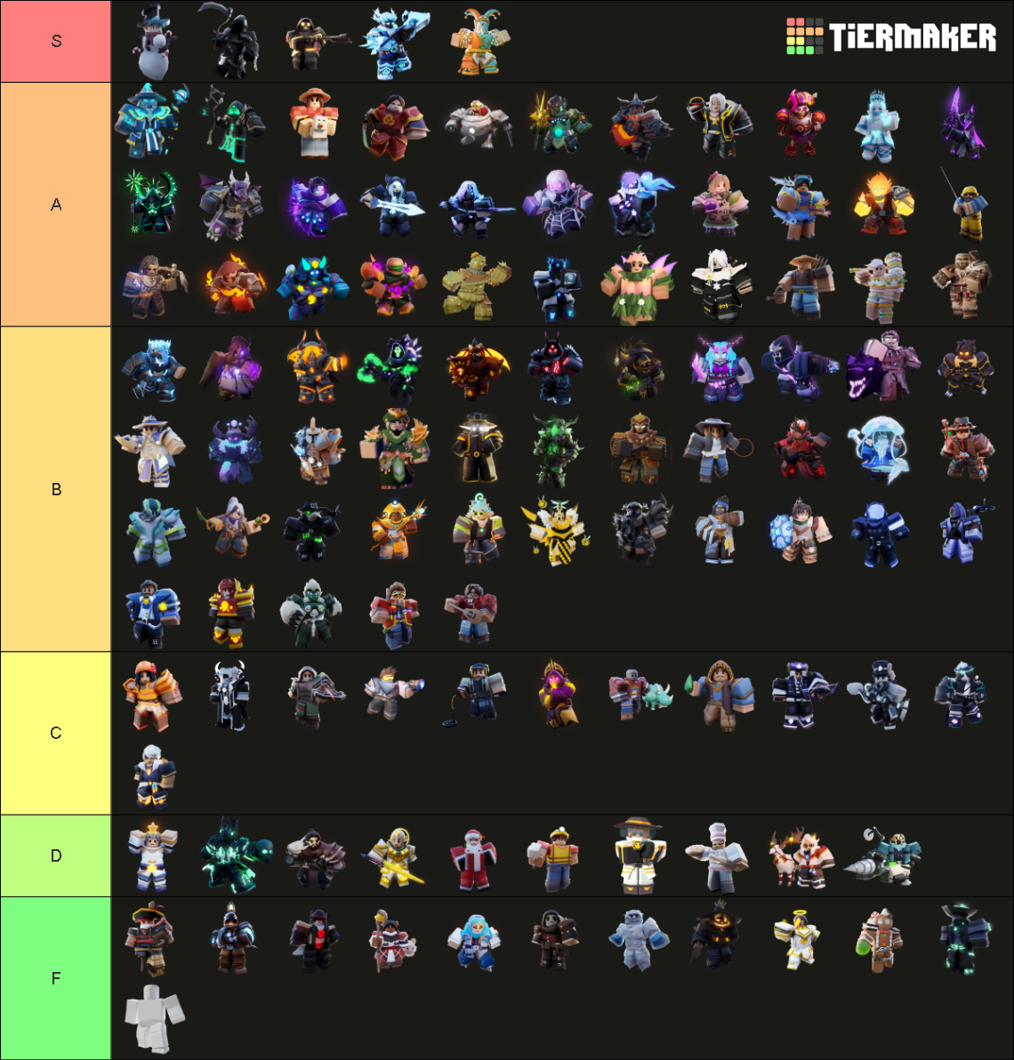 Roblox Bedwars Kits Tierlist (December 19, 2025) Tier List (Community ...