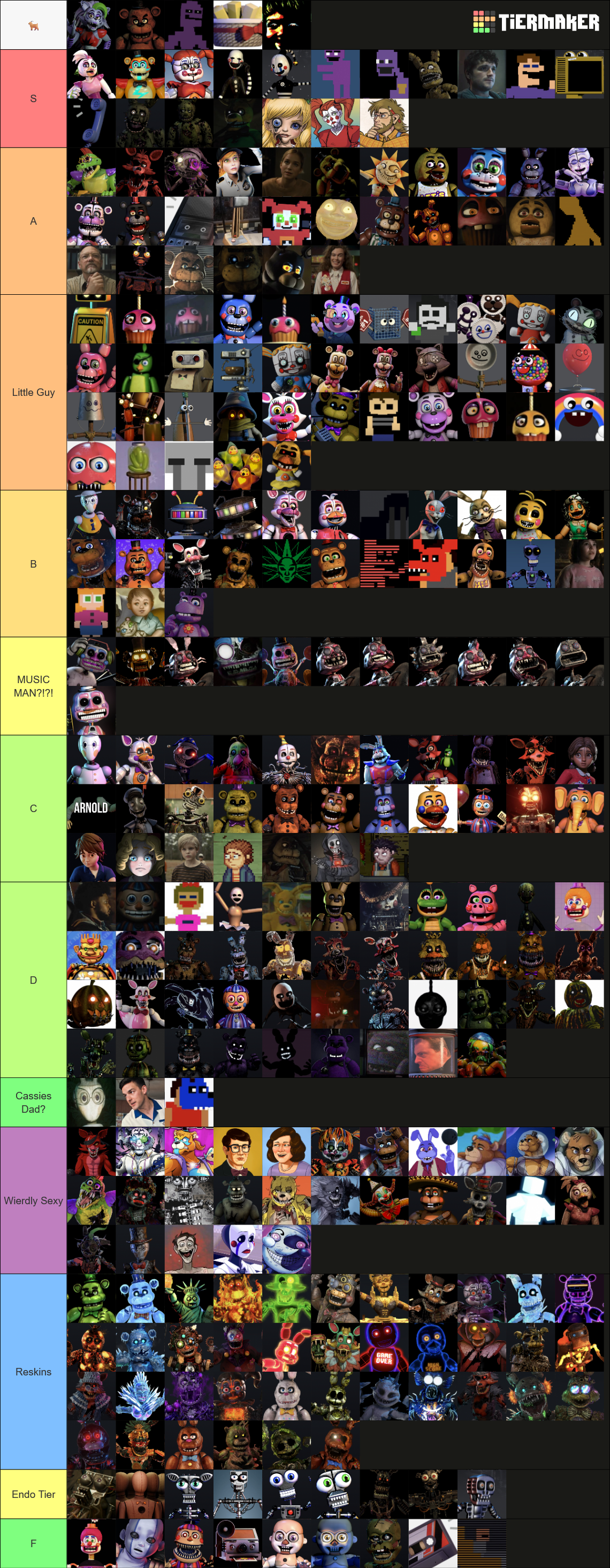 All FNAF Characters (FNAF 2 Movie) Tier List (Community Rankings ...