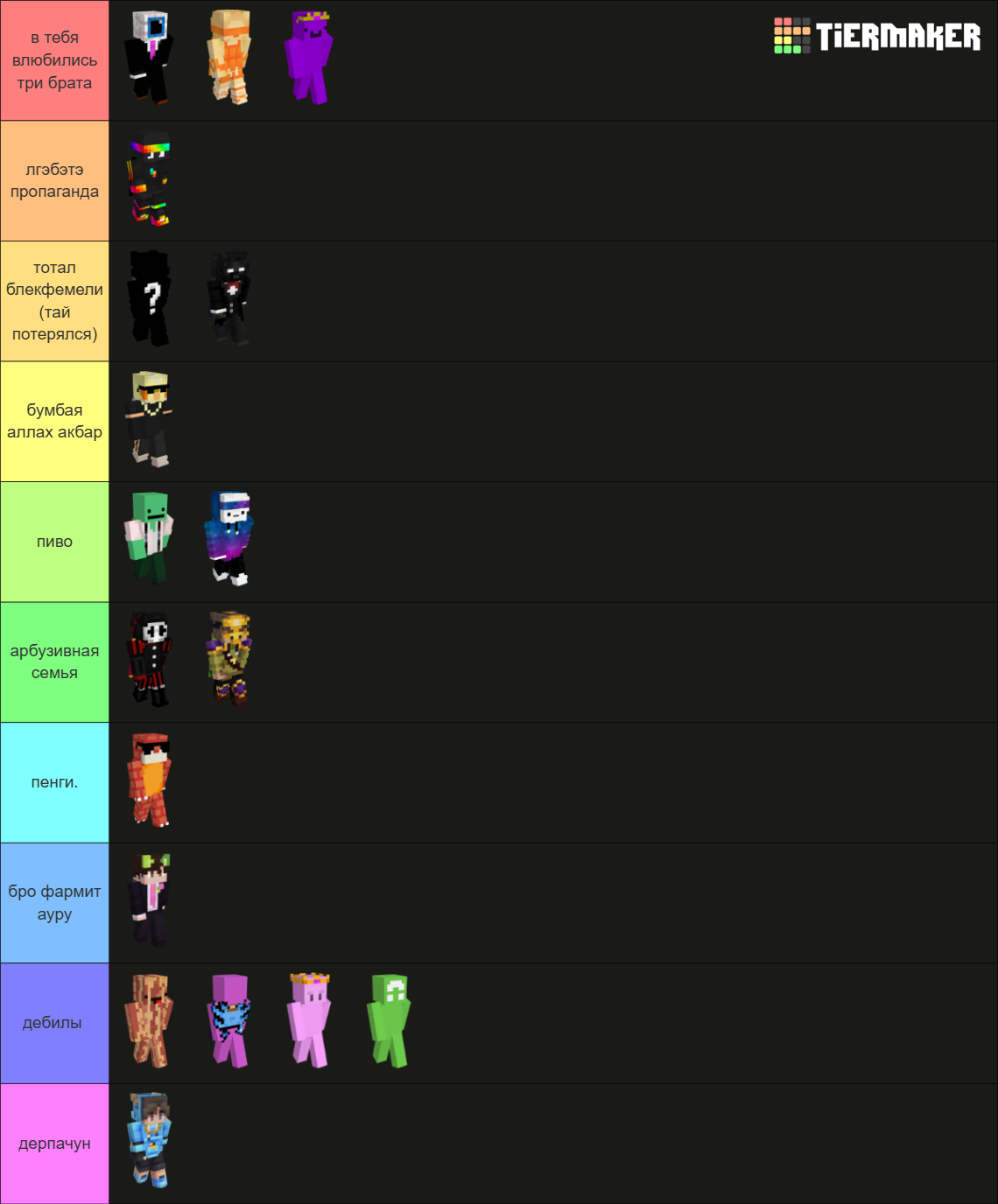 All Unstable Smp Players Tier List (Community Rankings) - TierMaker