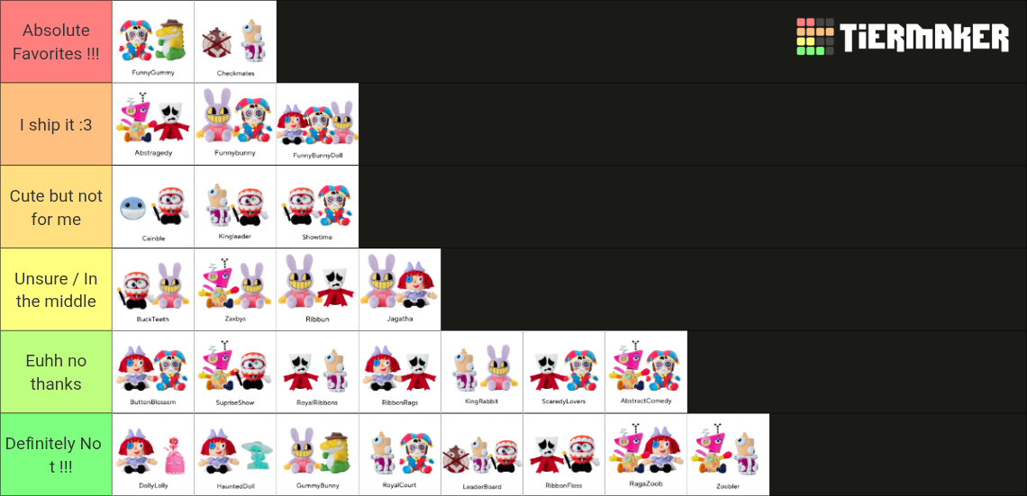 The Amazing Digital Circus Ships Tier List (Community Rankings) - TierMaker