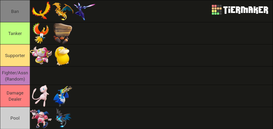 Pokemon Unite Tier List (Community Rankings) - TierMaker