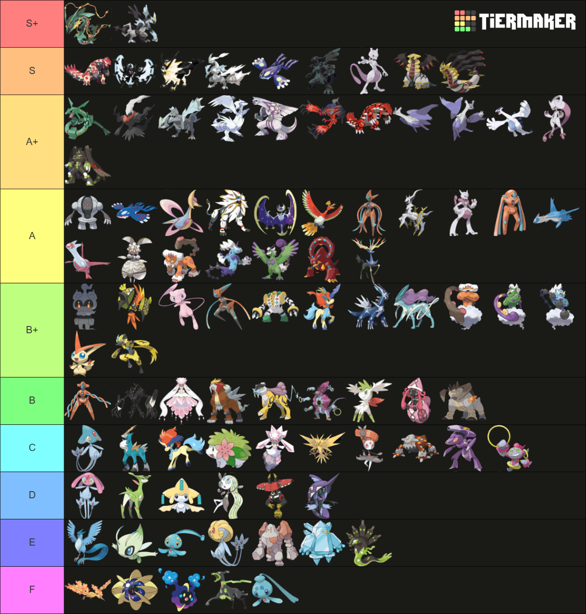 All Legendary Pokemon Tier List (Community Rankings) - TierMaker