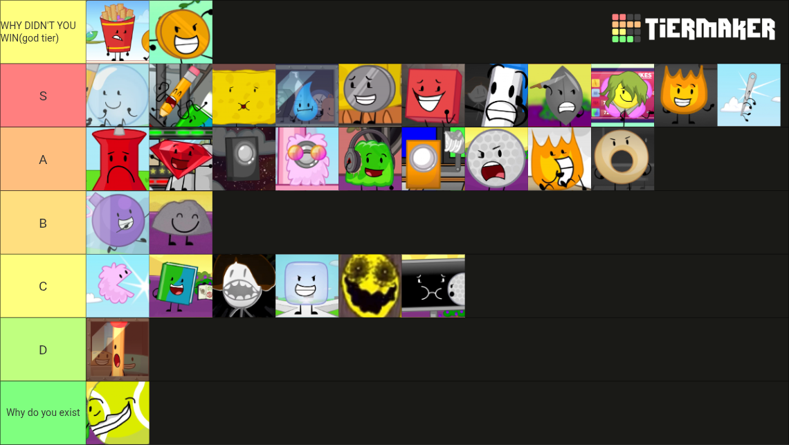 Battle For Dream Island Again (BFDIA) - All 70+ Characters! Tier List ...