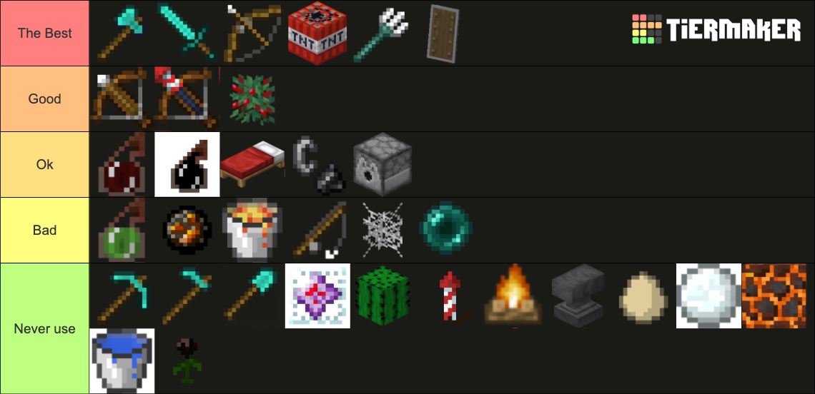 Minecraft Weapon (The best) Tier List (Community Rankings) - TierMaker