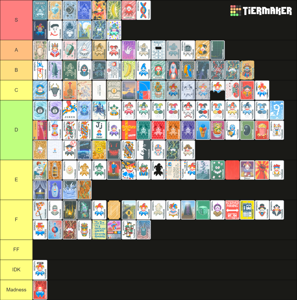 Balatro Full Jokers (Version 1.0.01f) Tier List (Community Rankings ...