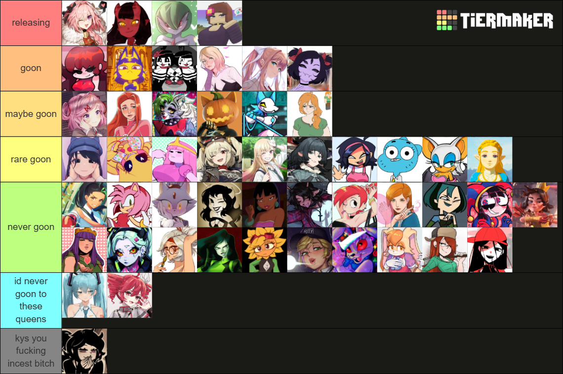 Goon Material Female Characters Tier List (Community Rankings) - TierMaker