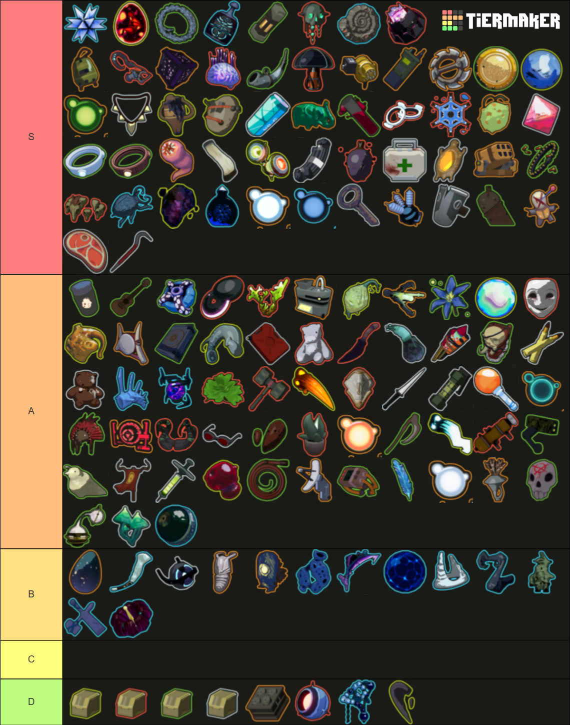 All Risk of Rain 2 Items (as of Bandit Update) Tier List (Community ...