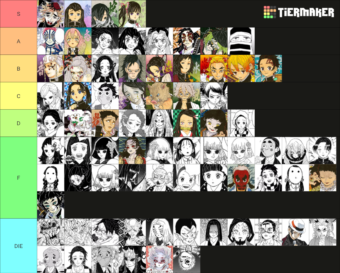 Every KnY Character Tier List (Community Rankings) - TierMaker