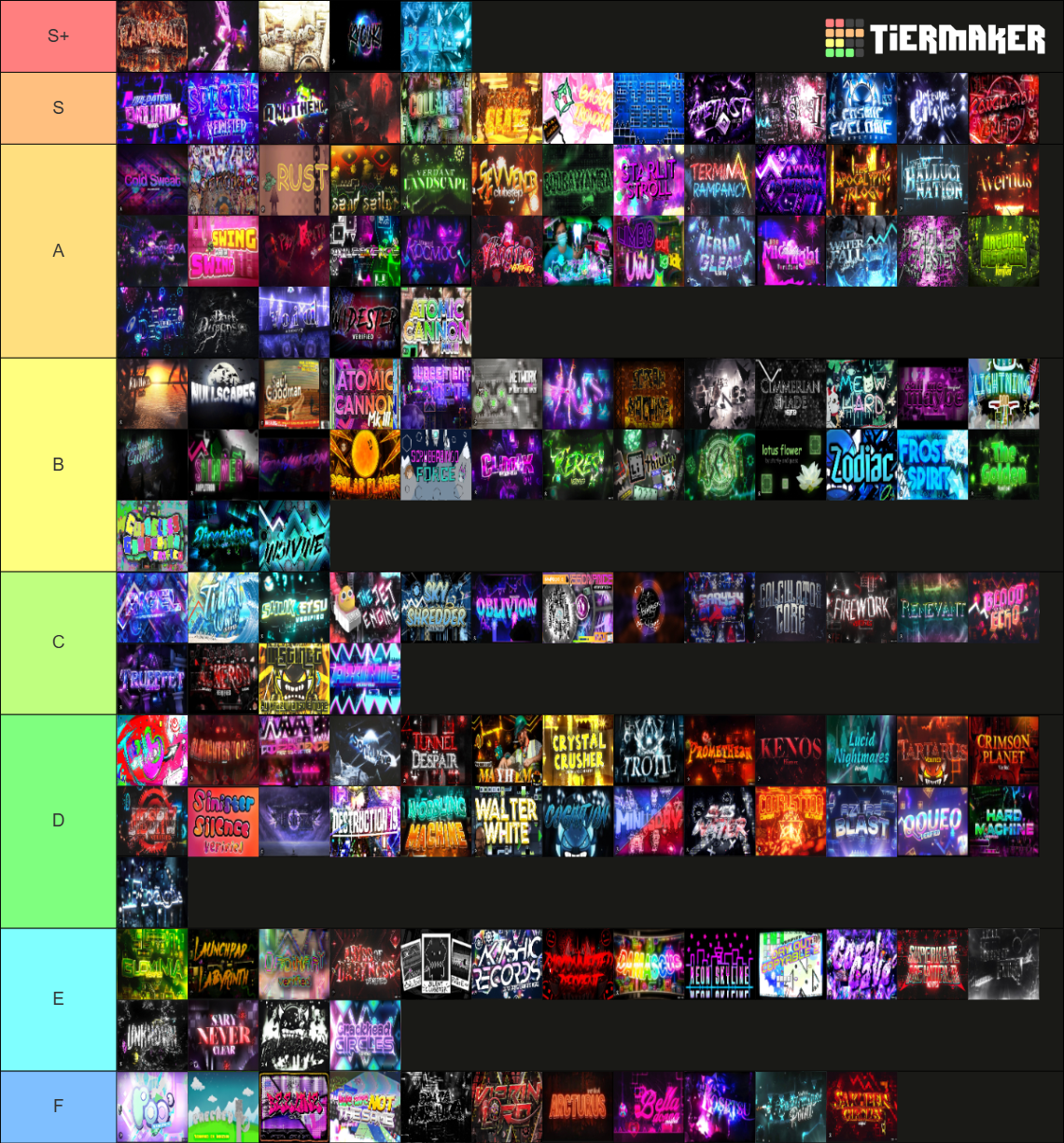 GD Demonlist (Top 150 Hardest Demons December 15th 2025) Tier List ...