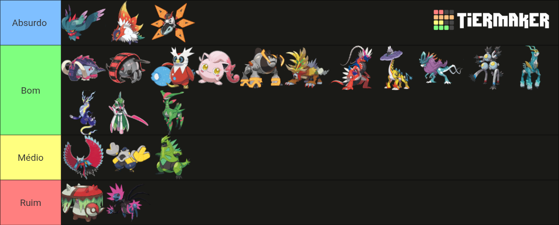 Paradox Pokemon Tier List (Community Rankings) - TierMaker