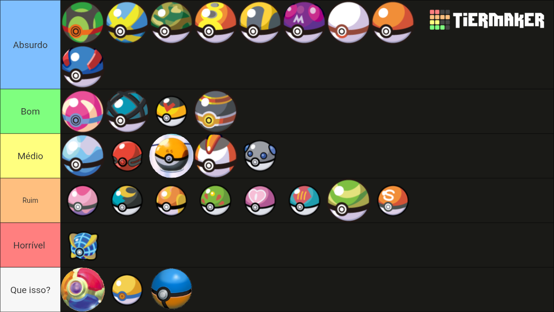 Pokeballs Tier List (Community Rankings) - TierMaker