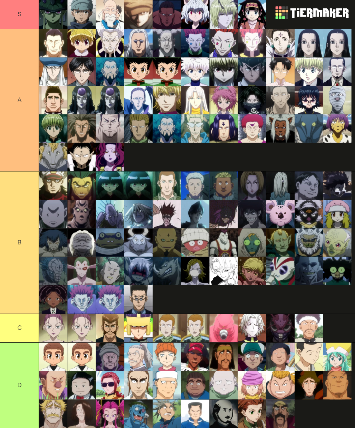 Hunter x Hunter: Strength Tier List (Community Rankings) - TierMaker
