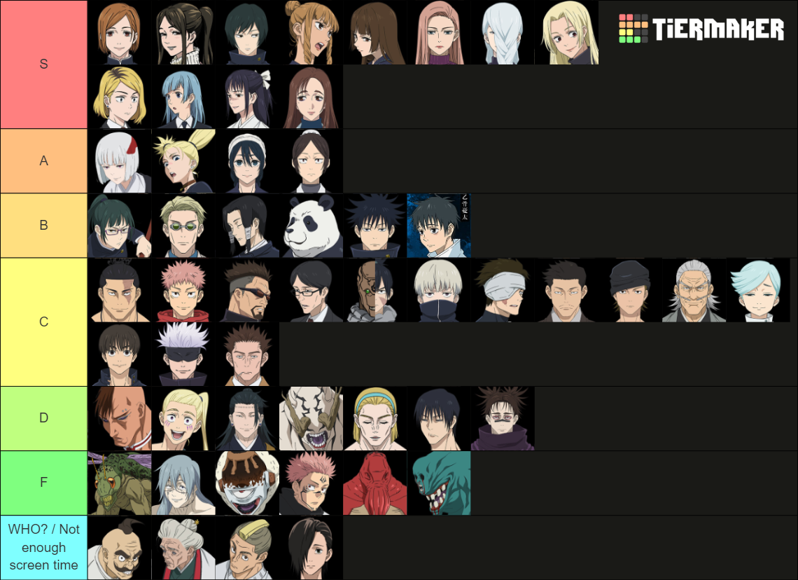 Jujutsu Kaisen Characters (Anime Only) - Shibuya Updated Tier List ...