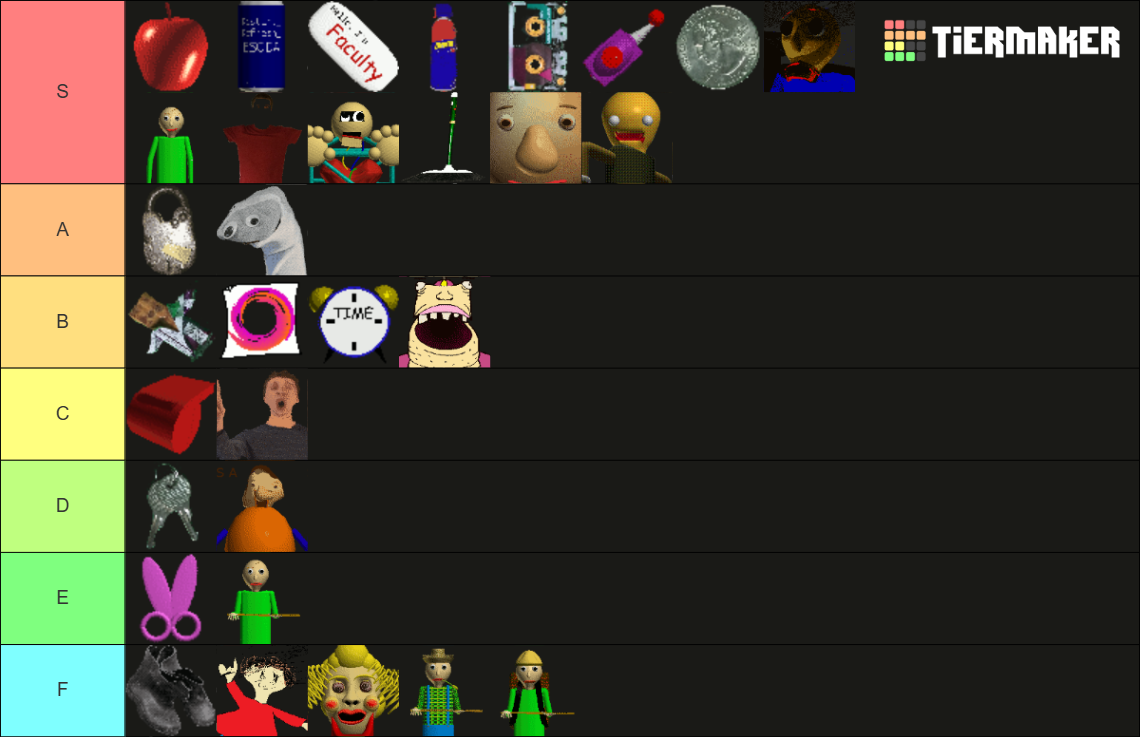 Baldi's Basics Characters and Items Tier List (Community Rankings ...