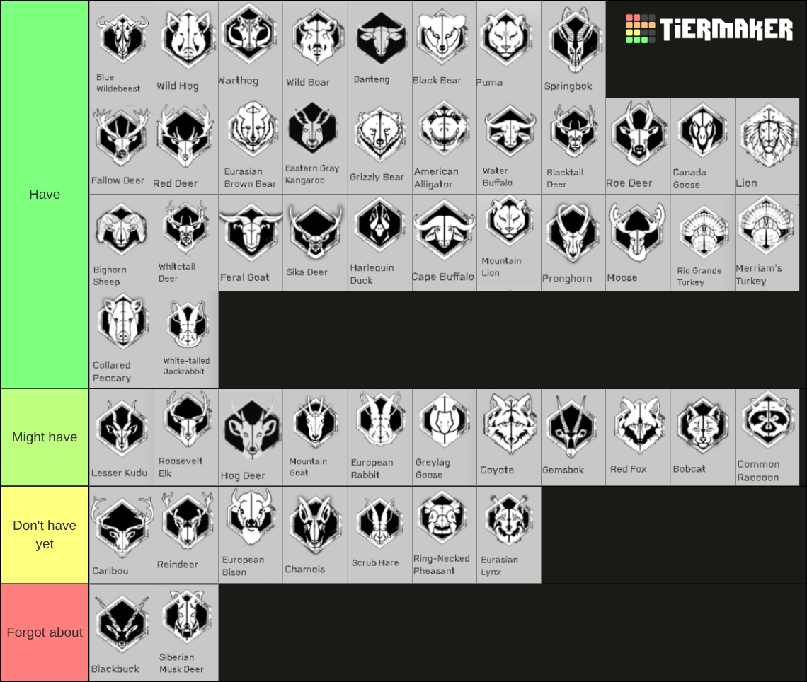 the hunter: Call of the Wild Animals Tier List (Community Rankings ...