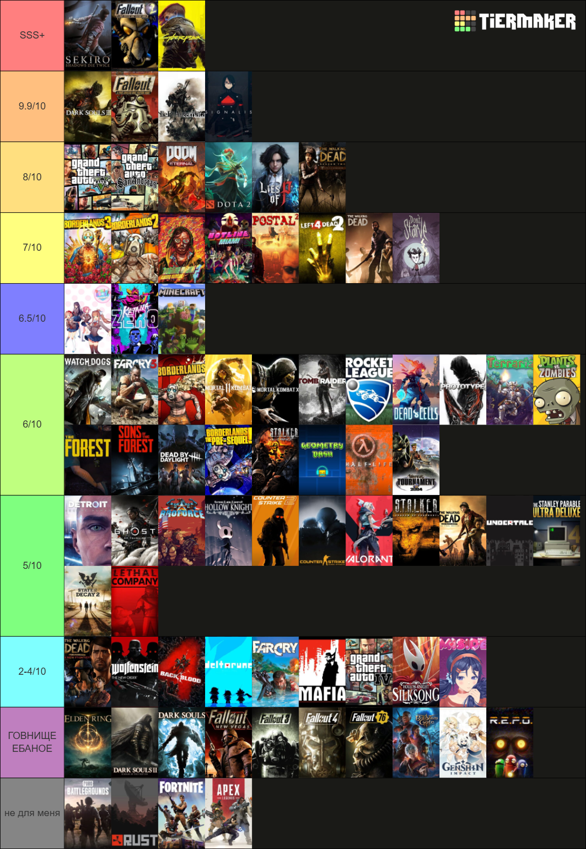 1000+ Video Games Tier List (Community Rankings) - TierMaker
