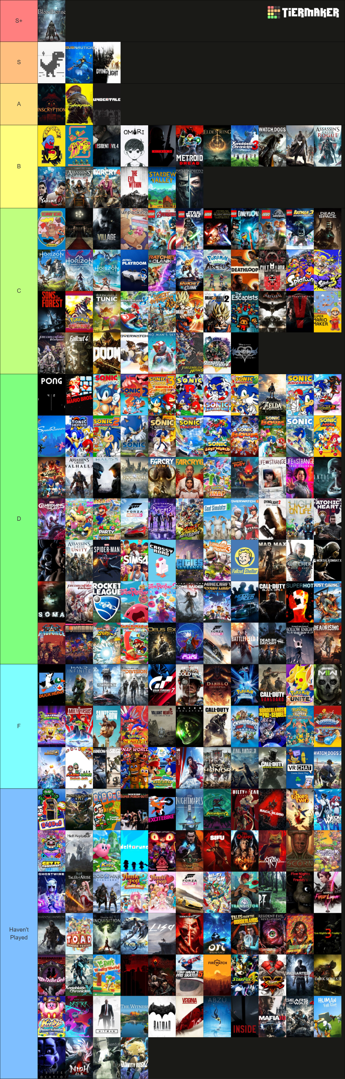 1000+ Video Games Tier List (Community Rankings) - TierMaker