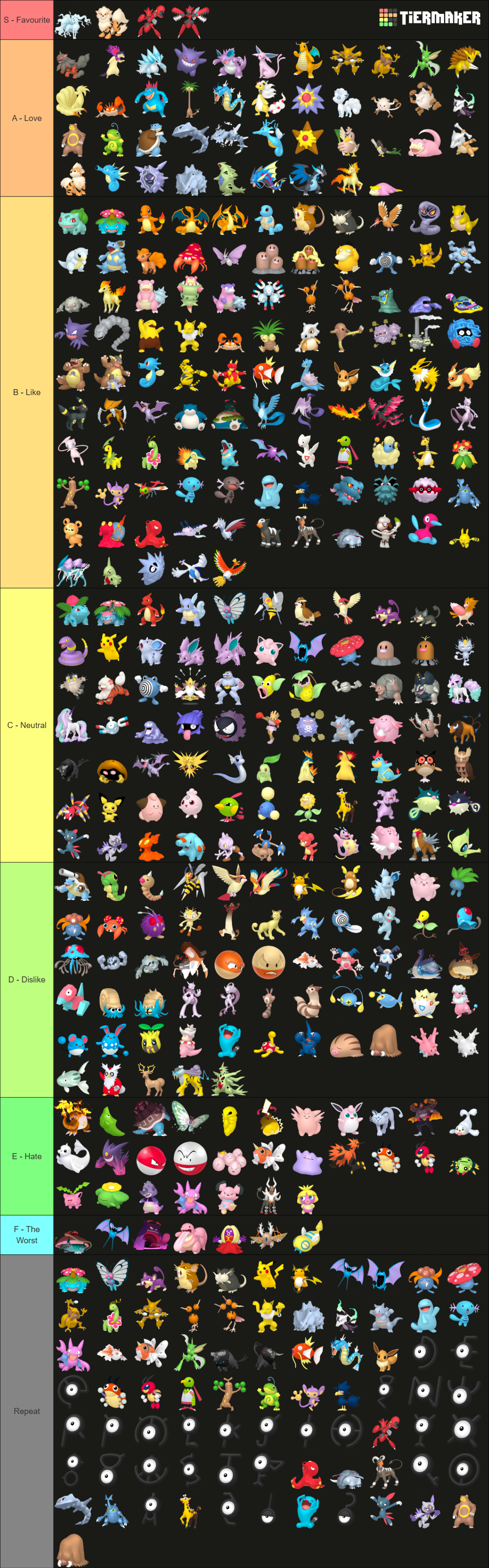 Every Pokémon 2024 (All Pokemon) Tier List (Community Rankings) - TierMaker