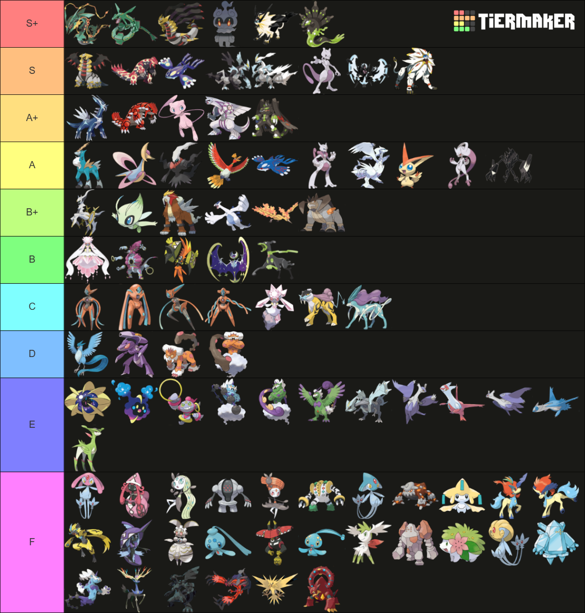All Legendary Pokemon Tier List (Community Rankings) - TierMaker