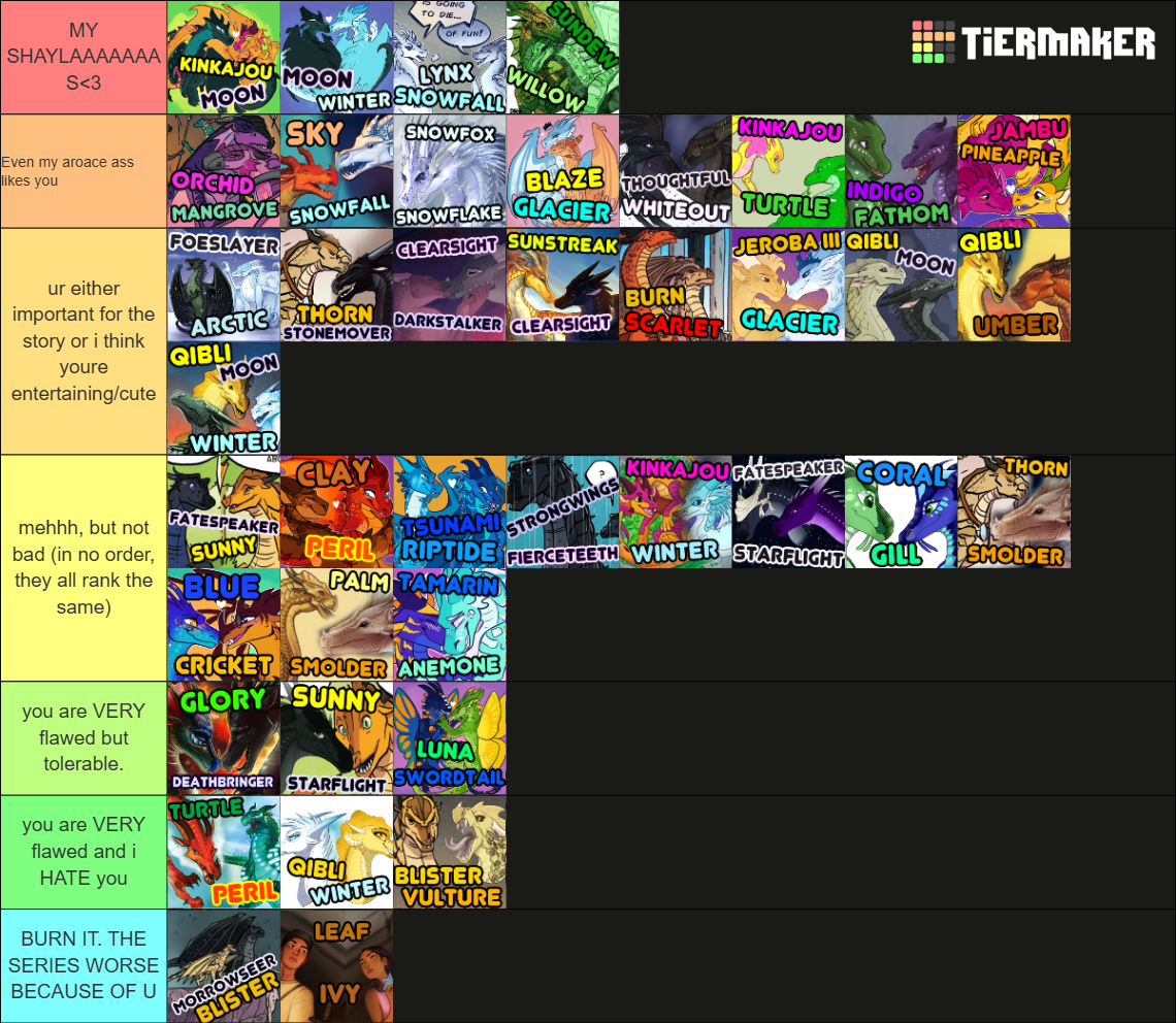 WoF Ships Tier List (Community Rankings) - TierMaker