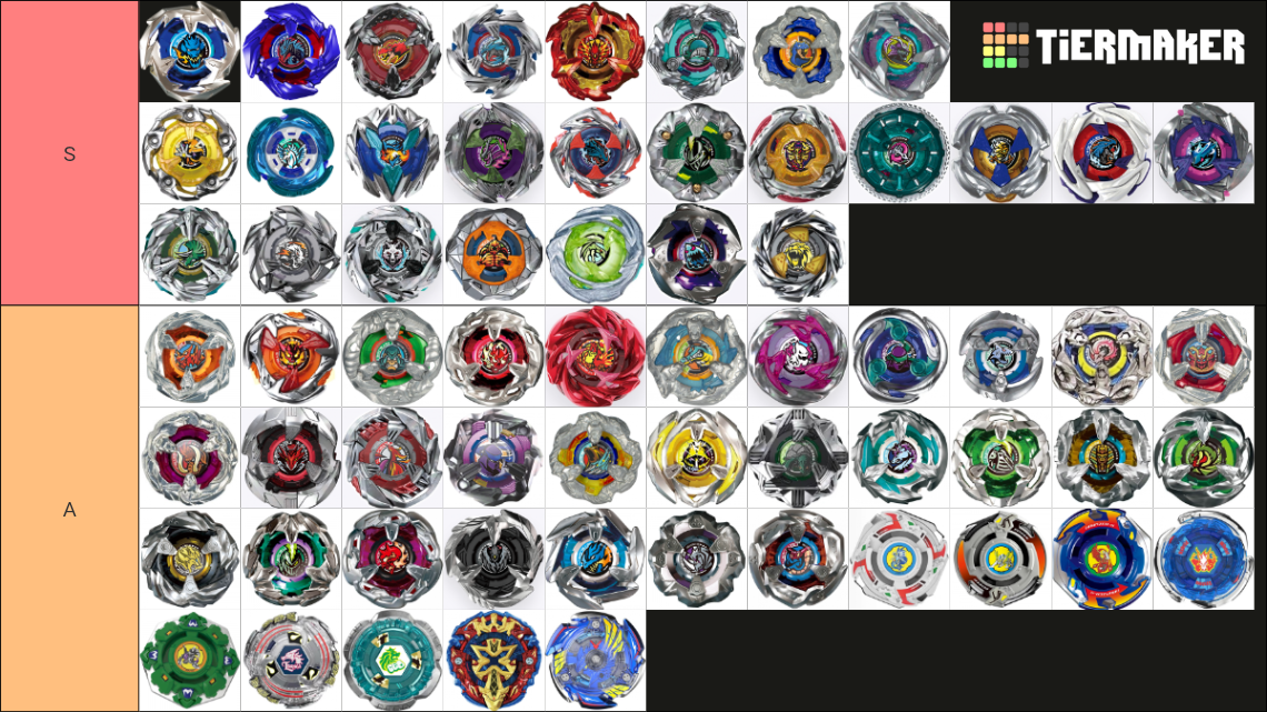Beyblade X Releases Tier List (Community Rankings) - TierMaker