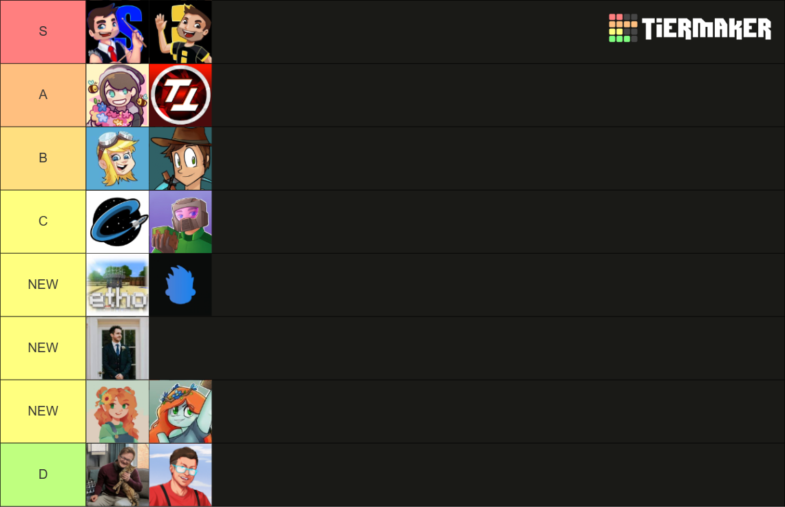 Every MCC Season 1-5 Player (MCC 1-MCC MU) Tier List (Community ...