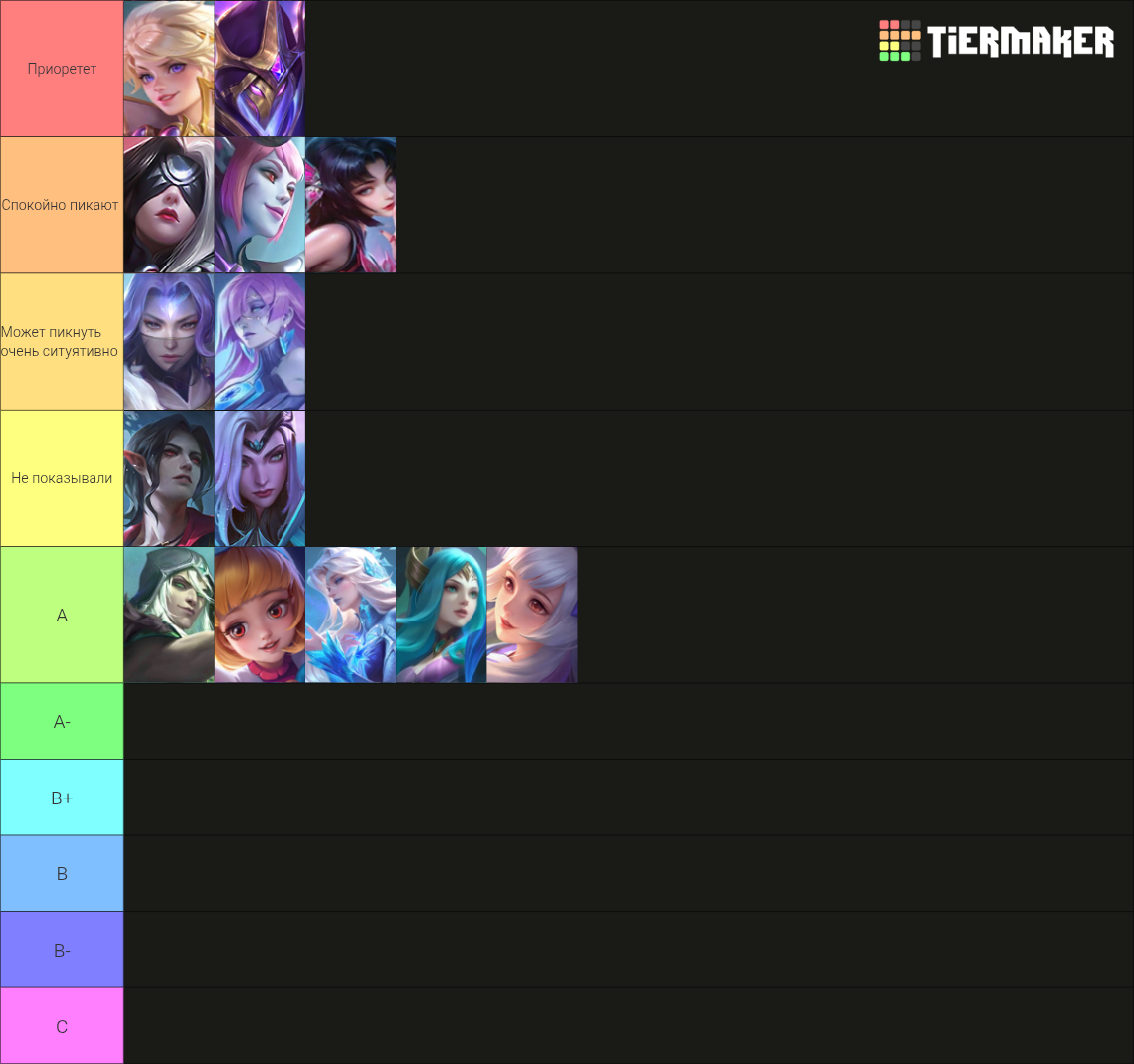 MLBB Heroes (November 2025) Tier List (Community Rankings) - TierMaker