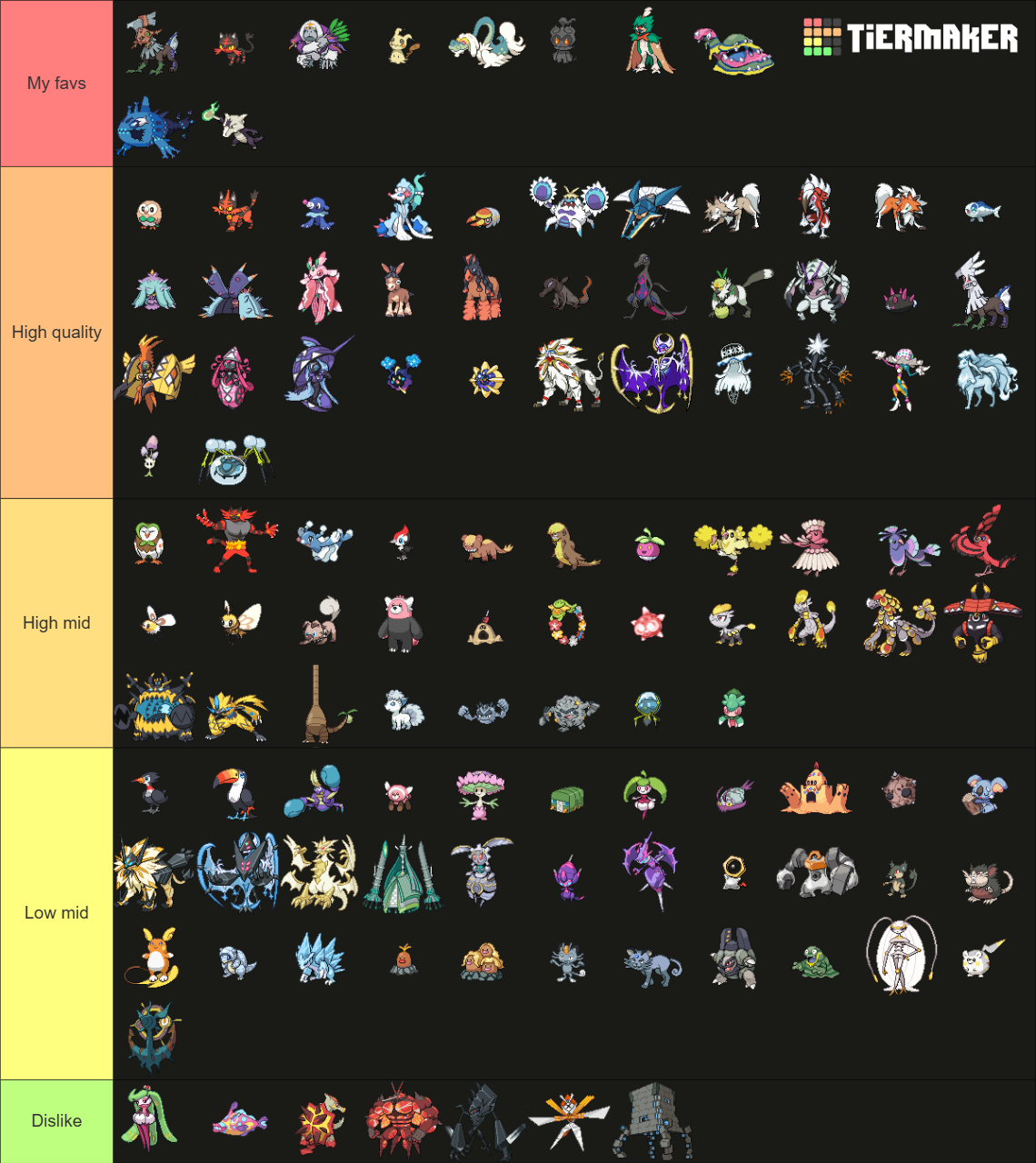 Pokémon Gen 7 Tier List (Community Rankings) - TierMaker