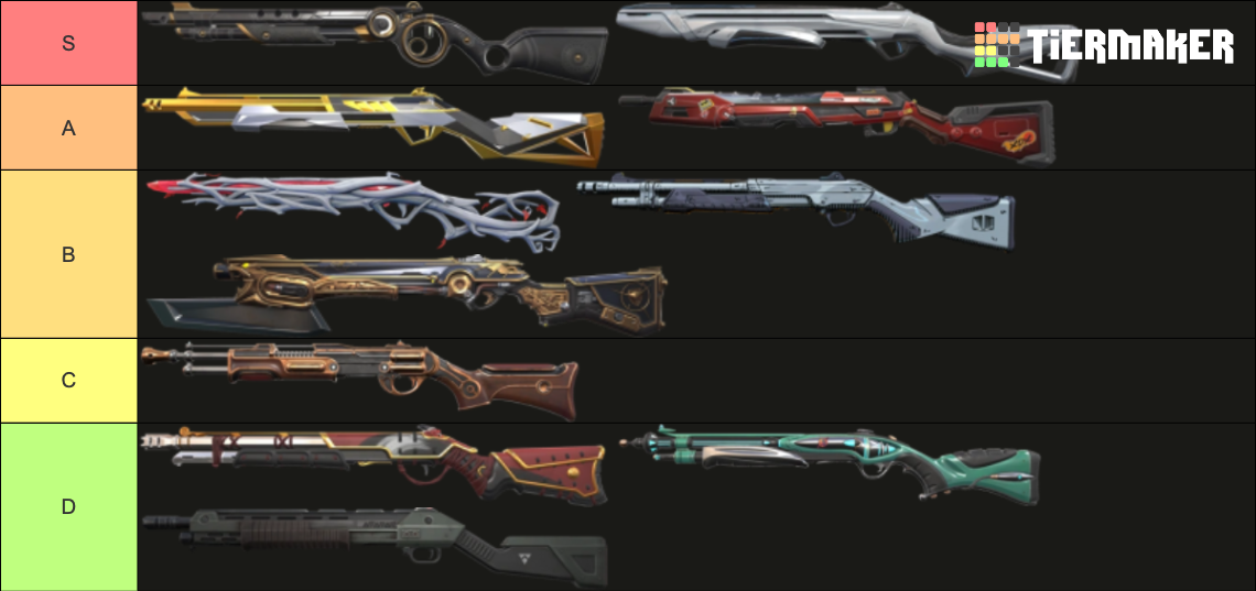 Valorant Bucky Skins (June 2026) Tier List (Community Rankings) - TierMaker