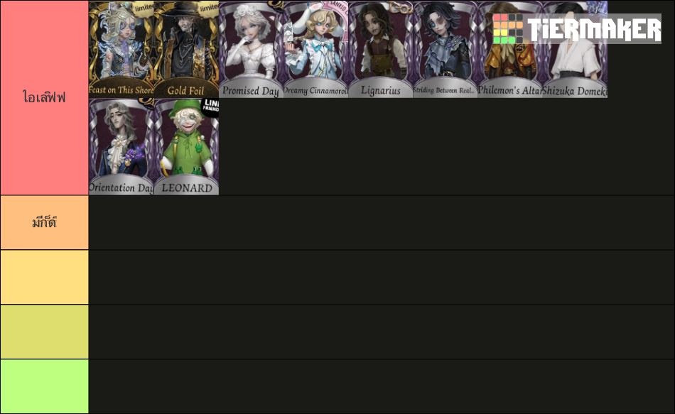Identity V Costumes | All A / S / SS Skins (S40) Tier List (Community ...
