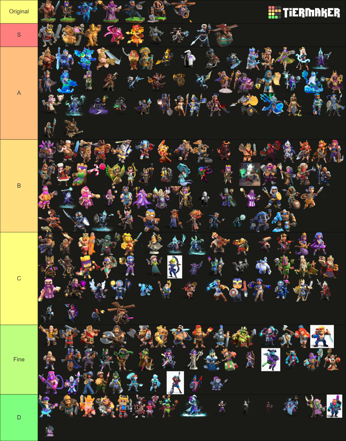 Clash of Clans - All Hero Skins (December 2025) Tier List (Community ...