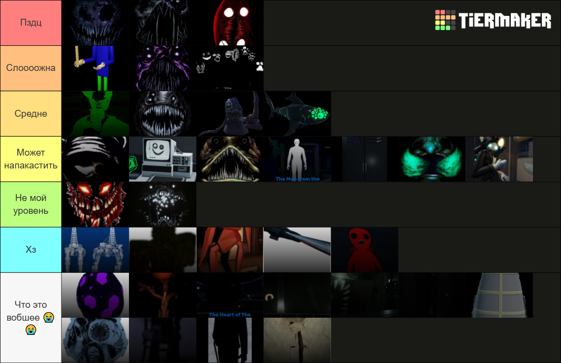 Roblox pressure Tier List (Community Rankings) - TierMaker