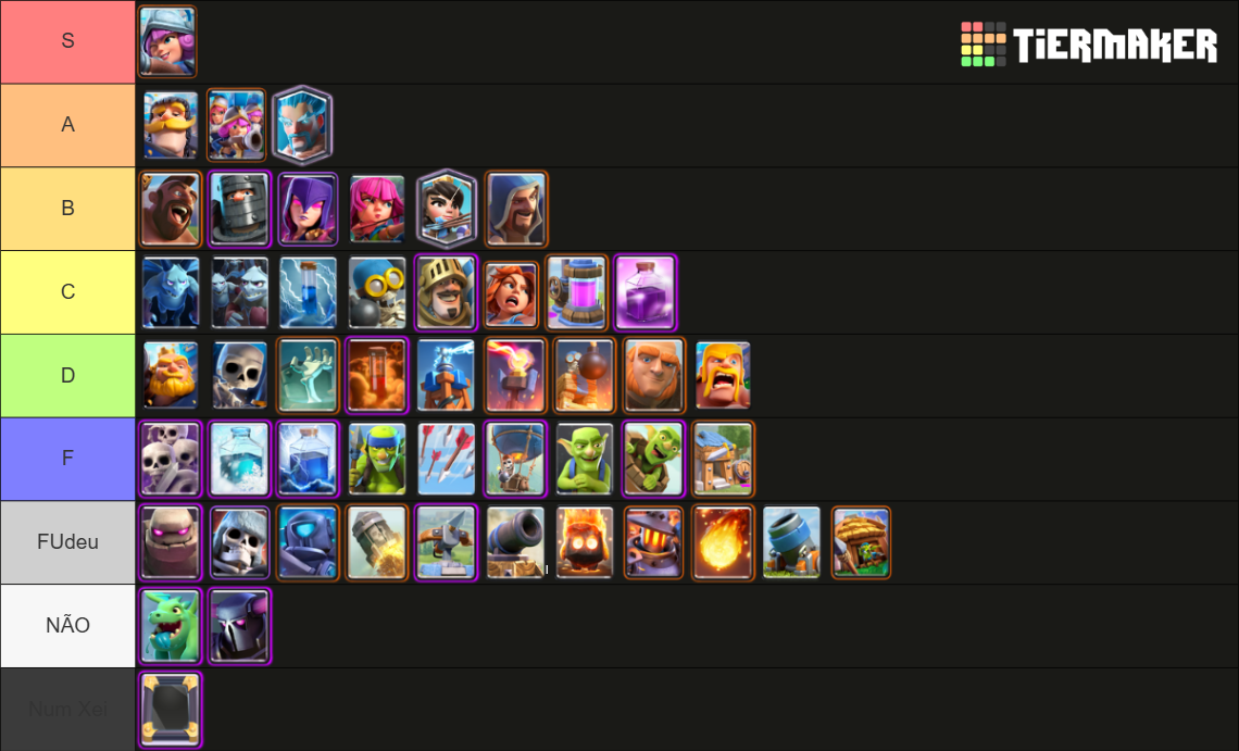 Clash Royale Cards, Evos & Heroes November 2025 Tier List (Community ...