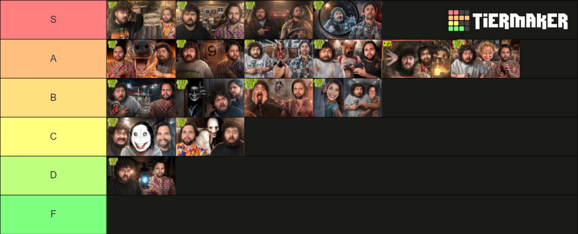 Creepcast Episodes (Updated Every New Episode) Tier List (Community ...